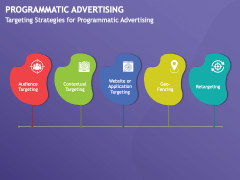 Programmatic Advertising PowerPoint and Google Slides Template - PPT Slides