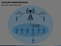Cellular Communication PowerPoint and Google Slides Template - PPT Slides