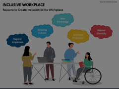 Inclusive Workplace PowerPoint Template - PPT Slides