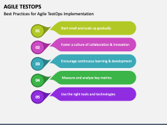 Agile TestOps PowerPoint and Google Slides Template - PPT Slides