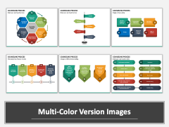 Counseling Process PowerPoint and Google Slides Template - PPT Slides