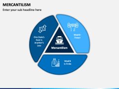 Mercantilism PowerPoint and Google Slides Template - PPT Slides