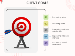 Client Goals PowerPoint and Google Slides Template - PPT Slides