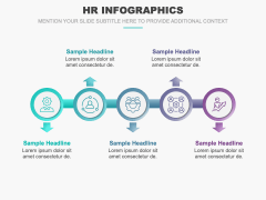 HR Infographics for PowerPoint and Google Slides