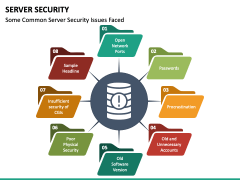 Server Security PowerPoint and Google Slides Template - PPT Slides