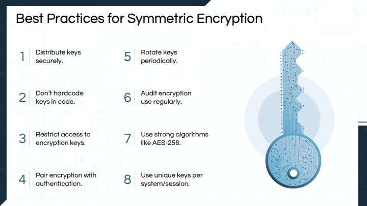 Symmetric Encryption PowerPoint and Google Slides Template - PPT Slides