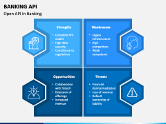Banking API PowerPoint and Google Slides Template - PPT Slides