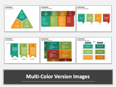 Downsizing PowerPoint and Google Slides Template - PPT Slides