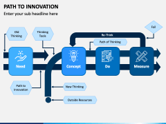 Path to Innovation PowerPoint Template - PPT Slides