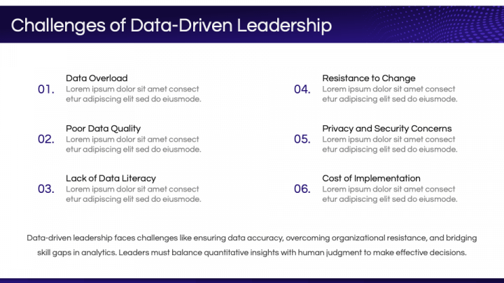 Data-Driven Leadership PowerPoint and Google Slides Template - PPT Slides