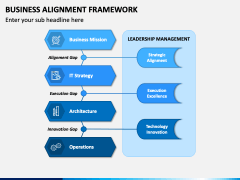 Business Alignment Framework PowerPoint and Google Slides Template ...