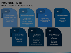 Psychometric Test PowerPoint and Google Slides Template - PPT Slides