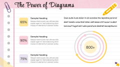 Free - Aesthetic Notes for School PowerPoint and Google Slides Template ...