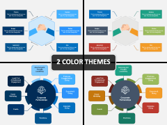 Corporate Partnership PowerPoint and Google Slides Template - PPT Slides