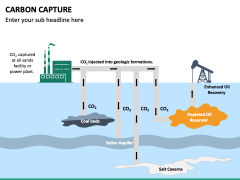 Carbon Capture PowerPoint and Google Slides Template - PPT Slides