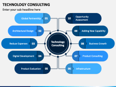Technology Consulting PowerPoint and Google Slides Template - PPT Slides
