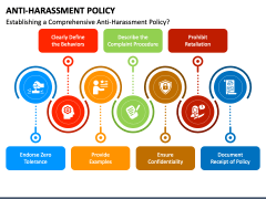 Anti-Harassment Policy PowerPoint and Google Slides Template - PPT Slides