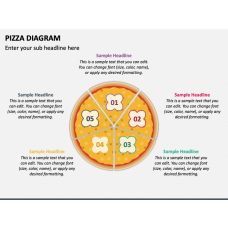 Slice Pizza Diagram PowerPoint Template And Google Slides, 55% OFF