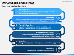 Employee Life Cycle Stages - Free Download | PowerPoint Template & Google Slides