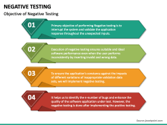 Negative Testing PowerPoint and Google Slides Template - PPT Slides