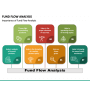 Flow of Funds PowerPoint Template - PPT Slides