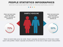 People Statistics Infographics for PowerPoint and Google Slides