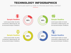Technology Infographics for PowerPoint and Google Slides