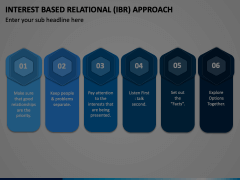 Interest Based Relational (IBR) Approach PowerPoint and Google Slides ...