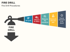 Fire Drill PowerPoint and Google Slides Template - PPT Slides