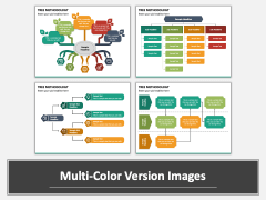 Tree Methodology PowerPoint and Google Slides Template - PPT Slides