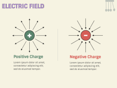 Free - Physics For High School PowerPoint Template and Google Slides Theme