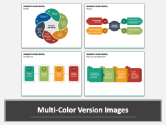 Semantic Data Model PowerPoint and Google Slides Template - PPT Slides