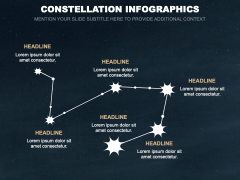 Constellation Infographics for PowerPoint and Google Slides