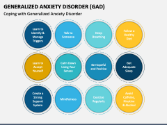 Generalized Anxiety Disorder (GAD) PowerPoint and Google Slides ...