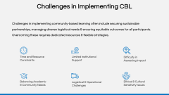 Community Based Learning PowerPoint and Google Slides Template - PPT Slides