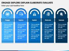 Engage Explore Explain Elaborate Evaluate PowerPoint and Google Slides Template - PPT Slides