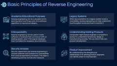 Reverse Engineering PowerPoint and Google Slides Template - PPT Slides