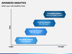 Advanced Analytics PowerPoint and Google Slides Template - PPT Slides