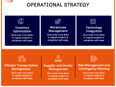 Logistics Business Plan PowerPoint and Google Slides Template - PPT Slides