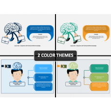 Brain Infographics PowerPoint Template | SketchBubble