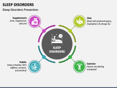 Sleep Disorders PowerPoint and Google Slides Template - PPT Slides