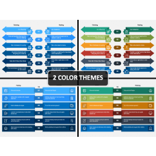 Futures Thinking PowerPoint Template - PPT Slides