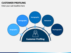 Customer Profiling PowerPoint and Google Slides Template - PPT Slides