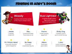 Free - Toy Story Theme for PowerPoint and Google Slides - PPT Slides