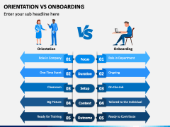 Orientation Vs Onboarding PowerPoint and Google Slides Template - PPT Slides