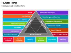 Health Triad PowerPoint and Google Slides Template - PPT Slides