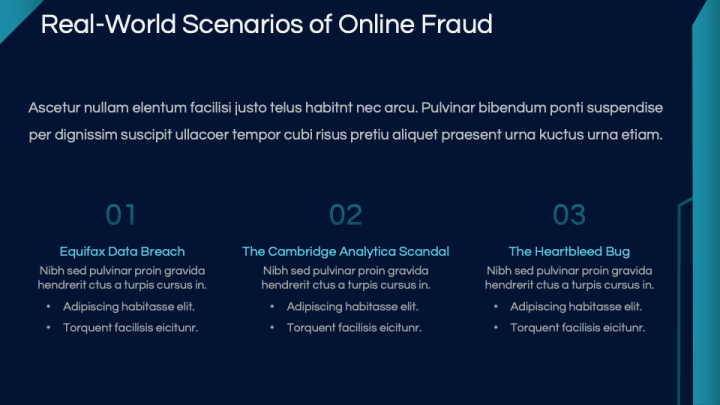 Online Fraud Awareness Workshop PowerPoint and Google Slides Template ...