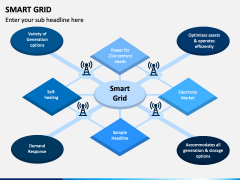 Smart Grid PowerPoint and Google Slides Template - PPT Slides