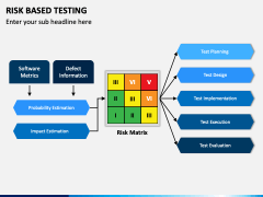 Risk Based Testing PowerPoint and Google Slides Template - PPT Slides
