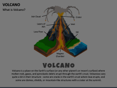 Volcano PowerPoint Template and Google Slides Theme
